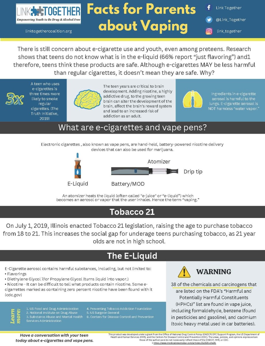 Vaping - Link Together Coalition