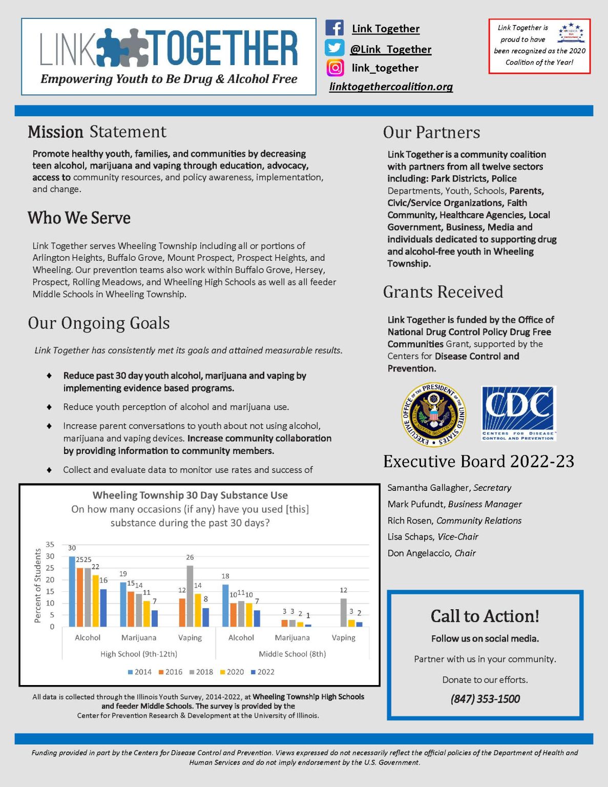 Home - Link Together Coalition